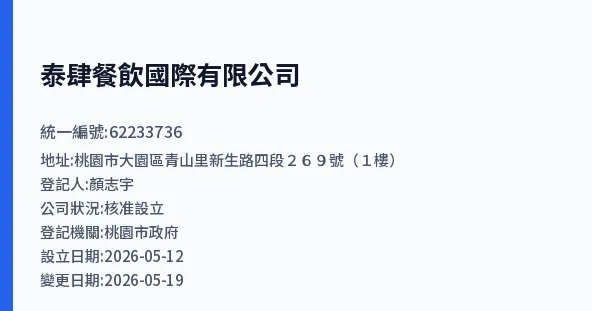 泰肆餐飲國際有限公司的照片-統編 62233736(桃園市) 公司登記資料與營業項目詳細圖表