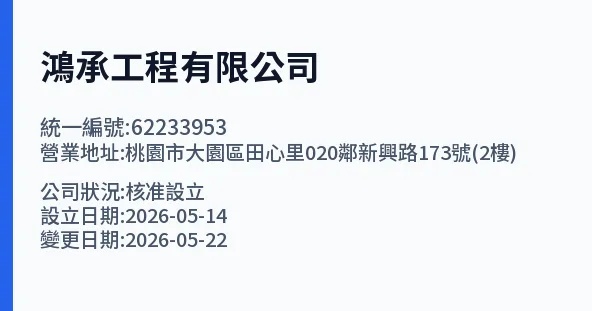 鴻承工程有限公司的照片-統編 62233953(桃園市) 公司登記資料與營業項目詳細圖表