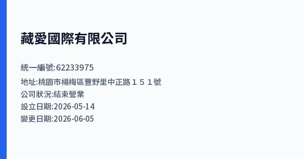 藏愛國際有限公司的照片-統編 62233975(桃園市) 公司登記資料與營業項目詳細圖表