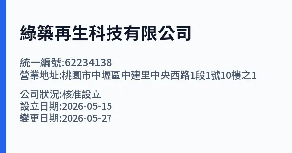 綠築再生科技有限公司的照片-統編 62234138(桃園市) 公司登記資料與營業項目詳細圖表