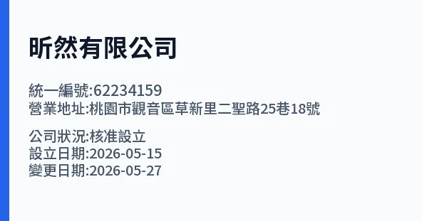 昕然有限公司的照片-統編 62234159(桃園市) 公司登記資料與營業項目詳細圖表