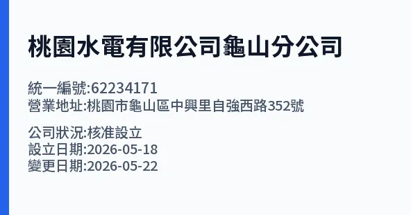 桃園水電有限公司龜山分公司的照片-統編 62234171(桃園市) 公司登記資料與營業項目詳細圖表