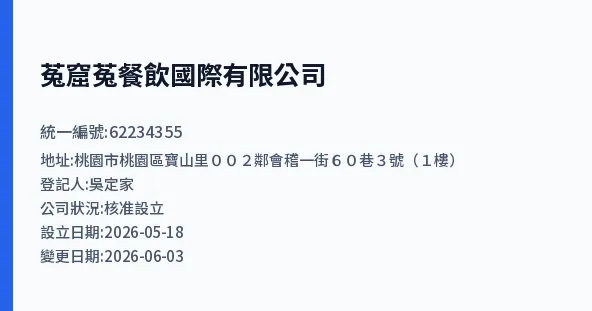 菟窟菟餐飲國際有限公司的照片-統編 62234355(桃園市) 公司登記資料與營業項目詳細圖表