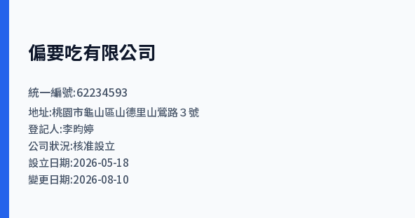 偏要吃有限公司的照片-統編 62234593 公司登記資料與營業項目詳細圖表