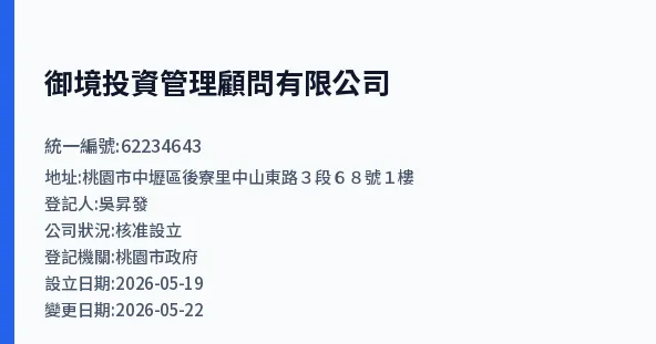 御境投資管理顧問有限公司的照片-統編 62234643(桃園市) 公司登記資料與營業項目詳細圖表