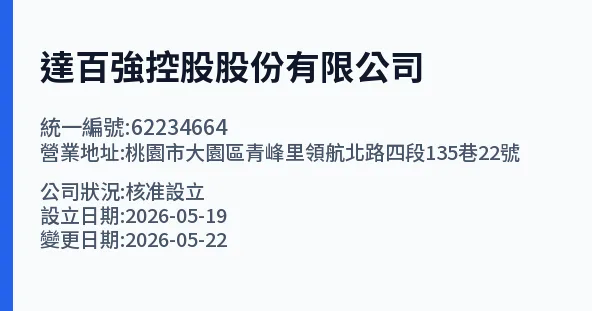 達百強控股股份有限公司的照片-統編 62234664(桃園市) 公司登記資料與營業項目詳細圖表