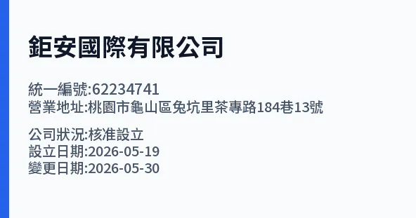 鉅安國際有限公司的照片-統編 62234741(桃園市) 公司登記資料與營業項目詳細圖表