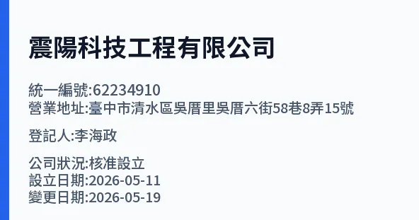 震陽科技工程有限公司的照片-統編 62234910(臺中市) 公司登記資料與營業項目詳細圖表