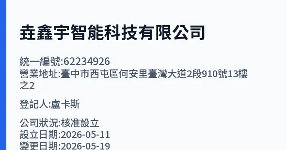垚鑫宇智能科技有限公司的照片-統編 62234926(臺中市) 公司登記資料與營業項目詳細圖表
