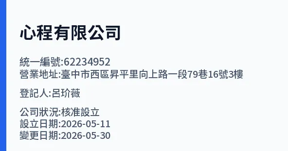 心程有限公司的照片-統編 62234952(臺中市) 公司登記資料與營業項目詳細圖表