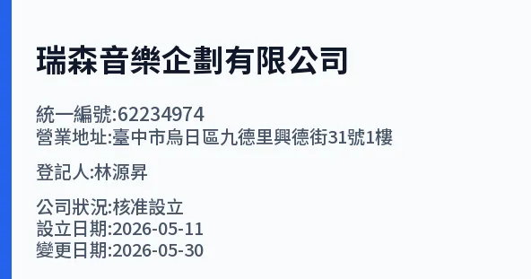 瑞森音樂企劃有限公司的照片-統編 62234974(臺中市) 公司登記資料與營業項目詳細圖表