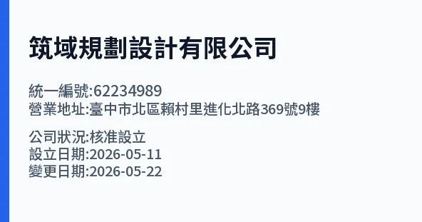 筑域規劃設計有限公司的照片-統編 62234989(臺中市) 公司登記資料與營業項目詳細圖表