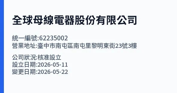 全球母線電器股份有限公司的照片-統編 62235002(臺中市) 公司登記資料與營業項目詳細圖表