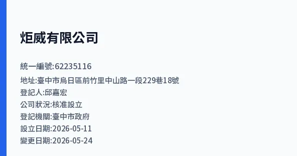 炬威有限公司的照片-統編 62235116(臺中市) 公司登記資料與營業項目詳細圖表