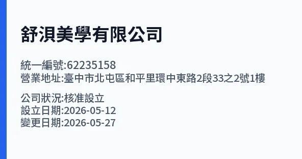 舒浿美學有限公司的照片-統編 62235158(臺中市) 公司登記資料與營業項目詳細圖表