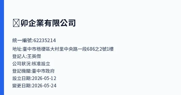 㟫卯企業有限公司的照片-統編 62235214(臺中市) 公司登記資料與營業項目詳細圖表