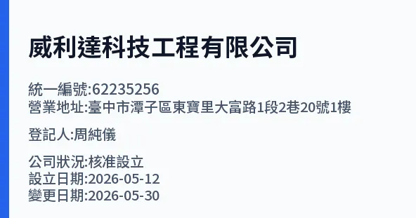 威利達科技工程有限公司的照片-統編 62235256(臺中市) 公司登記資料與營業項目詳細圖表