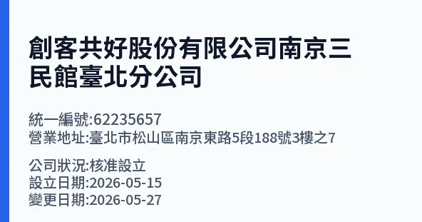 創客共好股份有限公司南京三民館臺北分公司的照片-統編 62235657(臺北市) 公司登記資料與營業項目詳細圖表