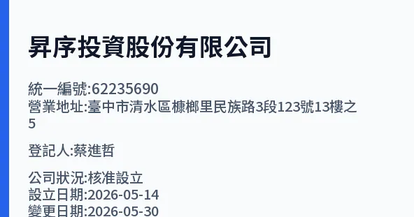 昇序投資股份有限公司的照片-統編 62235690(臺中市) 公司登記資料與營業項目詳細圖表