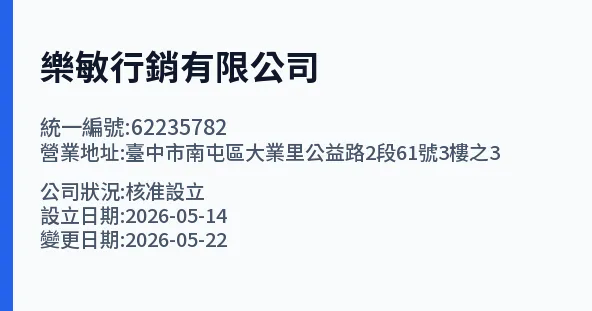 樂敏行銷有限公司的照片-統編 62235782(臺中市) 公司登記資料與營業項目詳細圖表