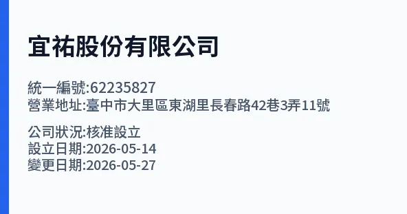 宜祐股份有限公司的照片-統編 62235827(臺中市) 公司登記資料與營業項目詳細圖表