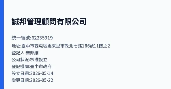誠邦管理顧問有限公司的照片-統編 62235919(臺中市) 公司登記資料與營業項目詳細圖表