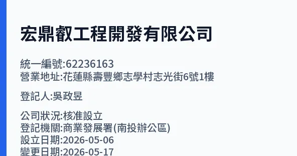 宏鼎叡工程開發有限公司的照片-統編 62236163(花蓮縣) 公司登記資料與營業項目詳細圖表