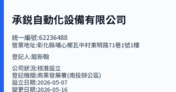 承鋭自動化設備有限公司的照片-統編 62236488(彰化縣) 公司登記資料與營業項目詳細圖表