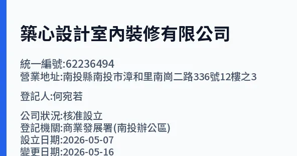 築心設計室內裝修有限公司的照片-統編 62236494(南投縣) 公司登記資料與營業項目詳細圖表