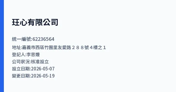 玨心有限公司的照片-統編 62236564(嘉義市) 公司登記資料與營業項目詳細圖表