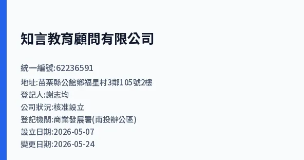 知言教育顧問有限公司的照片-統編 62236591(苗栗縣) 公司登記資料與營業項目詳細圖表