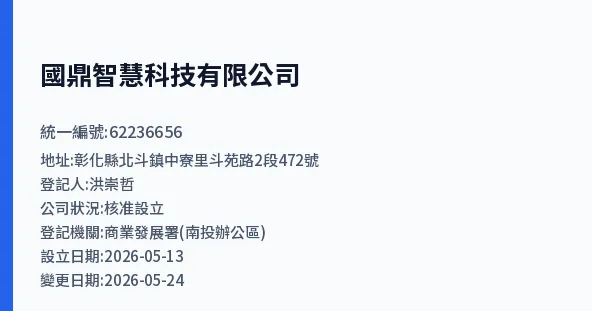 國鼎智慧科技有限公司的照片-統編 62236656(彰化縣) 公司登記資料與營業項目詳細圖表
