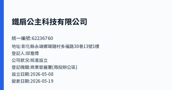 鐵扇公主科技有限公司的照片-統編 62236760(彰化縣) 公司登記資料與營業項目詳細圖表