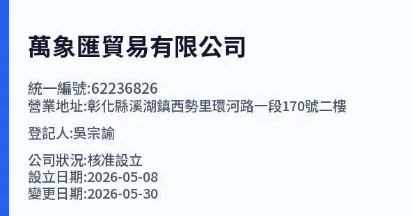 萬象匯貿易有限公司的照片-統編 62236826(彰化縣) 公司登記資料與營業項目詳細圖表