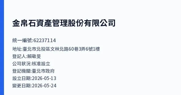 金帛石資產管理股份有限公司的照片-統編 62237114(臺北市) 公司登記資料與營業項目詳細圖表