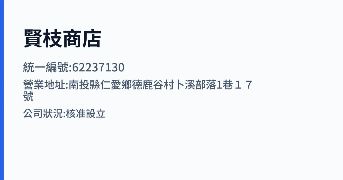 賢枝商店 - 統編 62237130(南投縣) 公司登記資料與營業項目詳細圖表