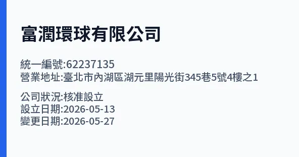 富潤環球有限公司的照片-統編 62237135(臺北市) 公司登記資料與營業項目詳細圖表