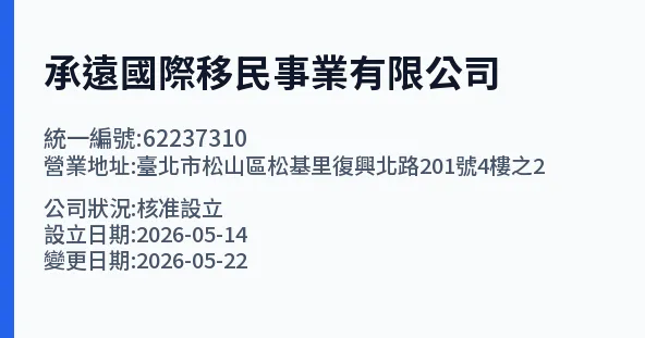 承遠國際移民事業有限公司的照片-統編 62237310(臺北市) 公司登記資料與營業項目詳細圖表