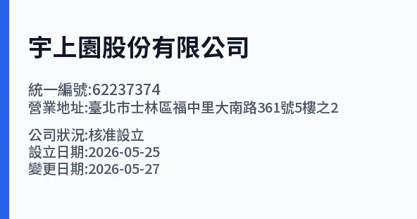 宇上園股份有限公司的照片-統編 62237374(臺北市) 公司登記資料與營業項目詳細圖表