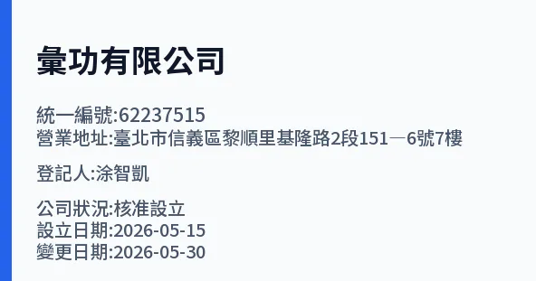 彙功有限公司的照片-統編 62237515(臺北市) 公司登記資料與營業項目詳細圖表