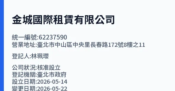 金城國際租賃有限公司的照片-統編 62237590(臺北市) 公司登記資料與營業項目詳細圖表