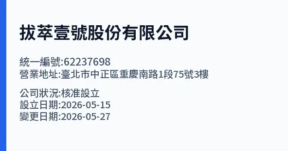 拔萃壹號股份有限公司的照片-統編 62237698(臺北市) 公司登記資料與營業項目詳細圖表