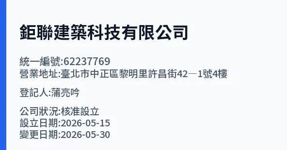 鉅聯建築科技有限公司的照片-統編 62237769(臺北市) 公司登記資料與營業項目詳細圖表