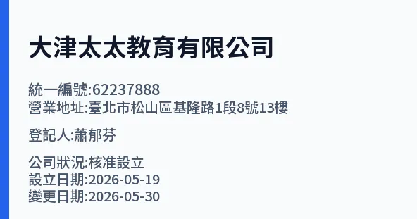 大津太太教育有限公司的照片-統編 62237888(臺北市) 公司登記資料與營業項目詳細圖表