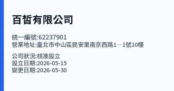 百皙有限公司的照片-統編 62237901(臺北市) 公司登記資料與營業項目詳細圖表