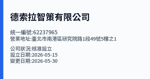 德索拉智策有限公司的照片-統編 62237965(臺北市) 公司登記資料與營業項目詳細圖表
