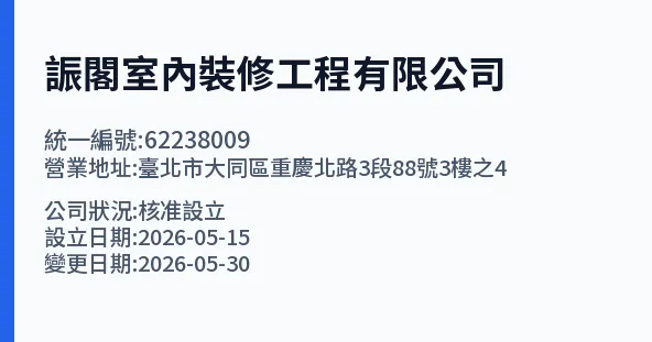 誫閣室內裝修工程有限公司的照片-統編 62238009(臺北市) 公司登記資料與營業項目詳細圖表