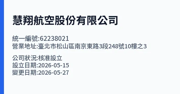 慧翔航空股份有限公司的照片-統編 62238021(臺北市) 公司登記資料與營業項目詳細圖表