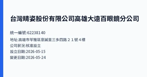 台灣睛姿股份有限公司高雄大遠百眼鏡分公司的照片-統編 62238140(高雄市) 公司登記資料與營業項目詳細圖表