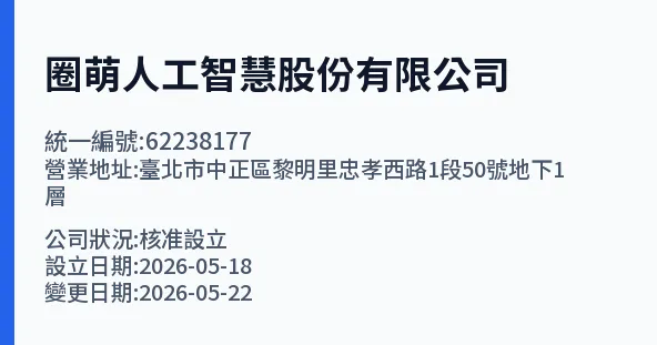 圈萌人工智慧股份有限公司的照片-統編 62238177(臺北市) 公司登記資料與營業項目詳細圖表